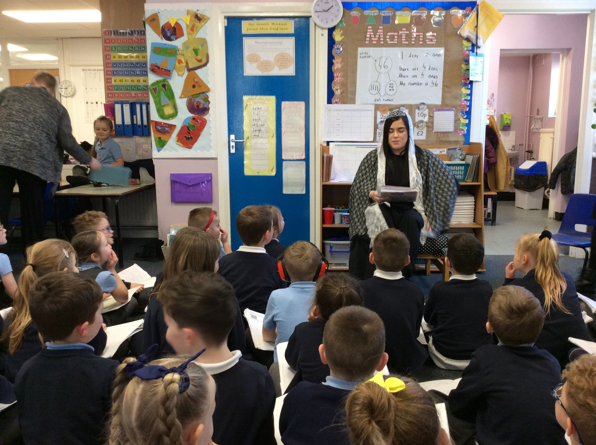 Year 2 | Park Spring Primary School